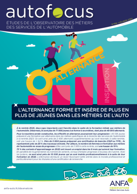 Formation : l’alternance progresse encore selon l’Anfa